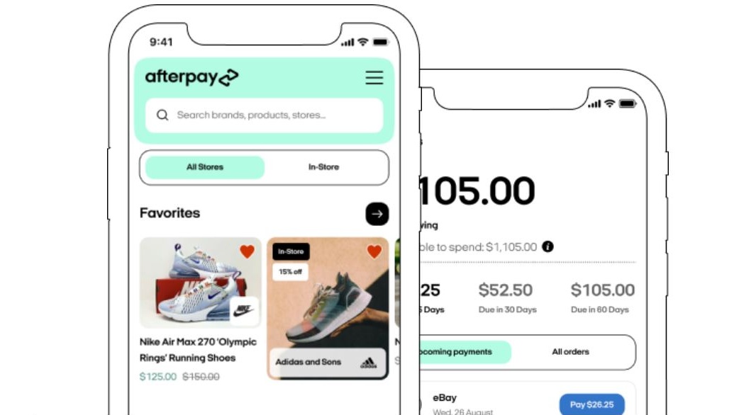 Afterpay Everything You Need To Know About It Buy Now Pay Later Afterpay Everything You Need To Know About It Buy Now Pay Later