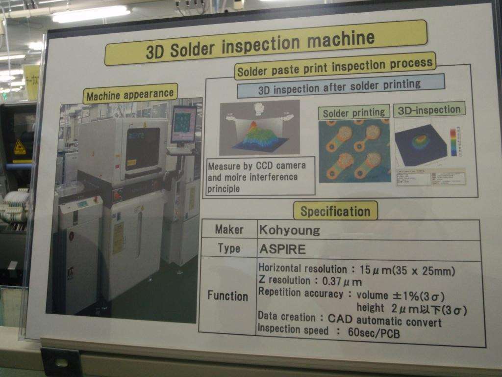 Inside Hitachi's IT storage factory in Japan - iTnews