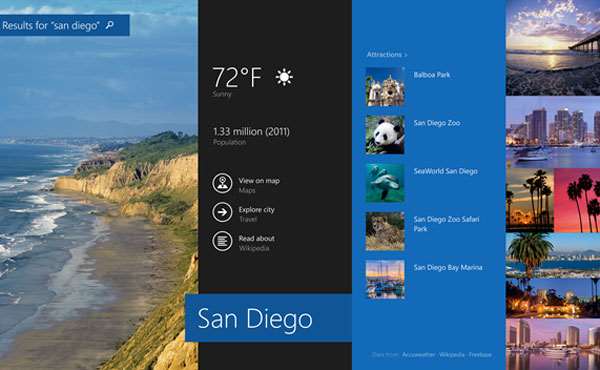Photos: What's new in Windows 8.1 - iTnews