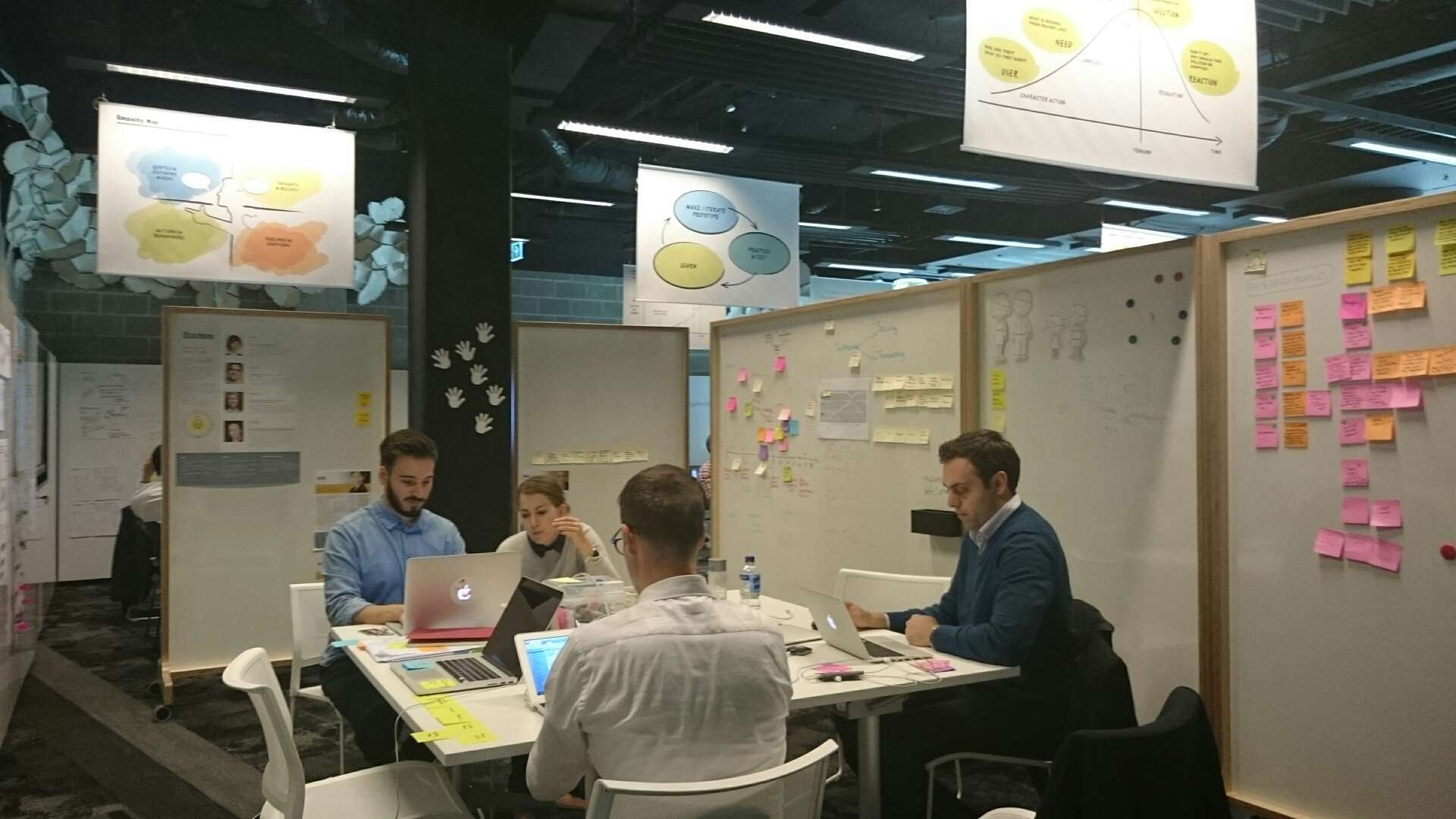 Photos: A tour of CommBank's new innovation lab - iTnews