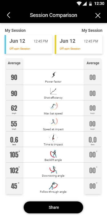 Photos: StanceBeam Striker cricket bat sensor and app - Products ...