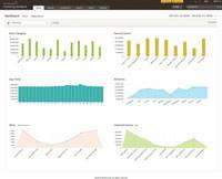 Review: ManageEngine EventLog Analyzer - iTnews