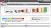 Review: RSA Archer GRC Platform 5.3 SP1 - iTnews