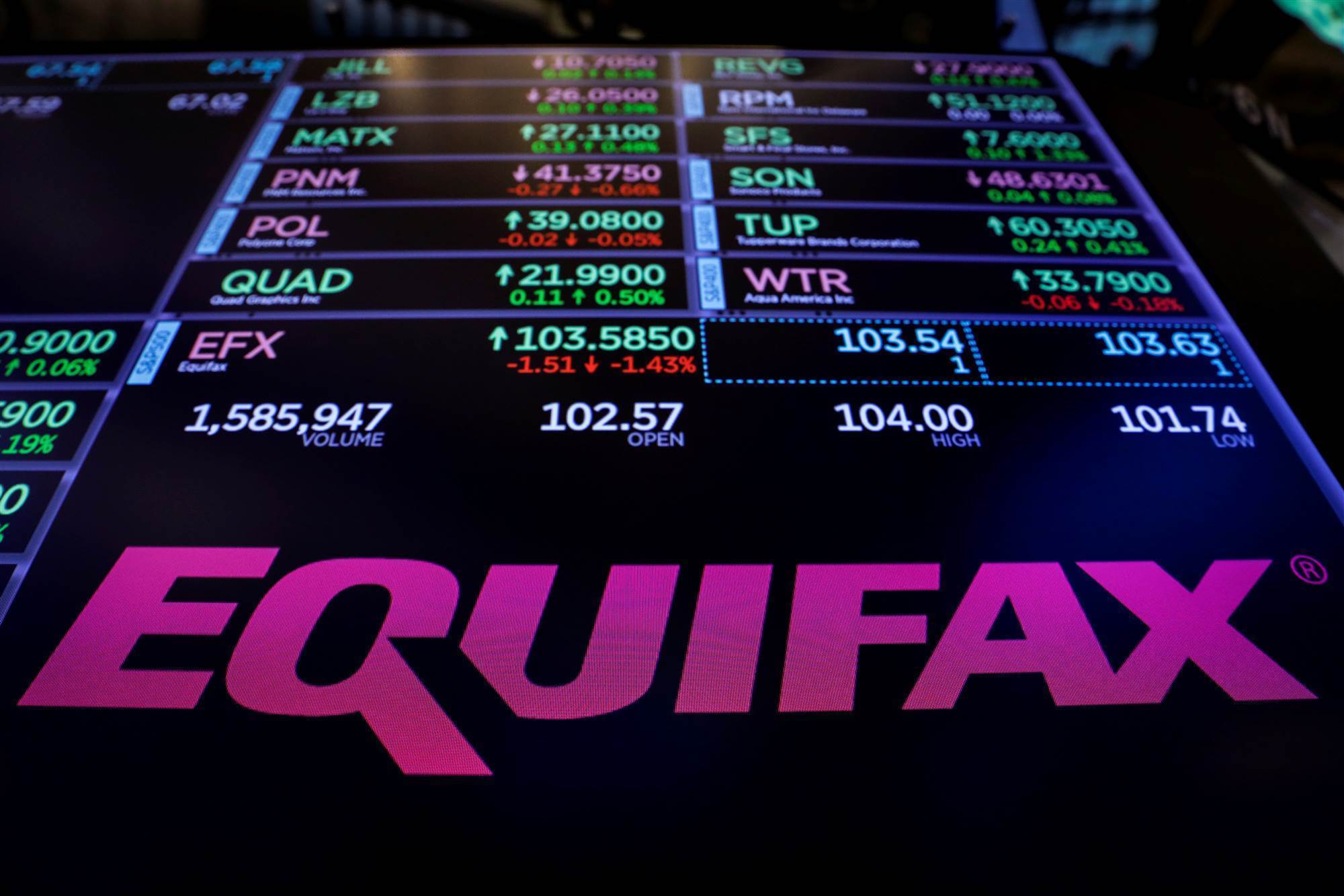 Equifax breach could be most costly in history - iTnews