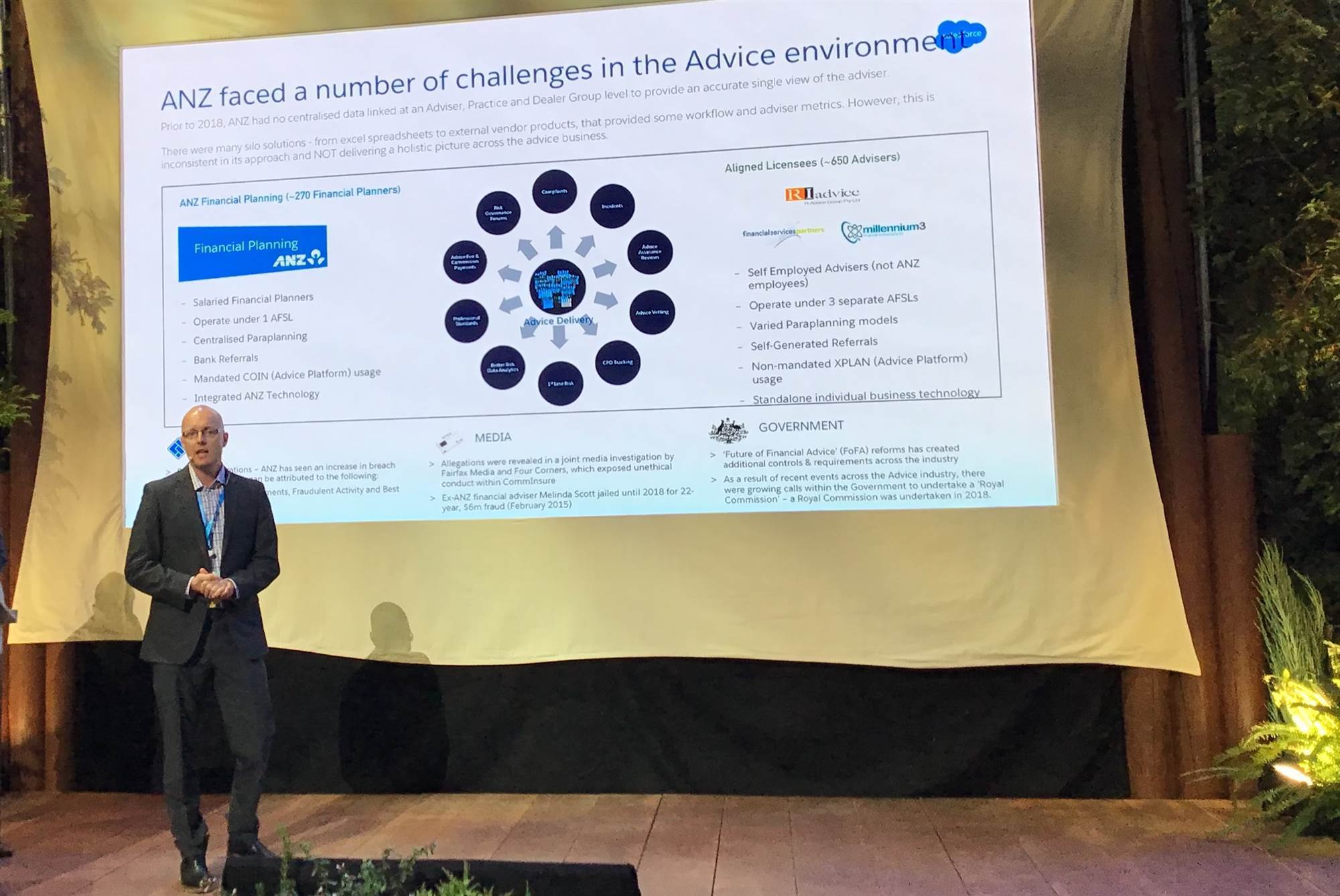 ANZ drives visibility into its financial advice business - iTnews