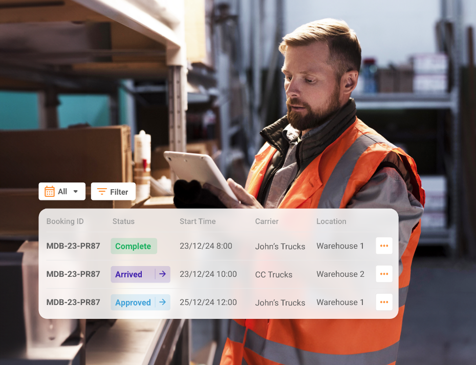 Dematic, Mobiledock partner to improve loading dock efficiency ...