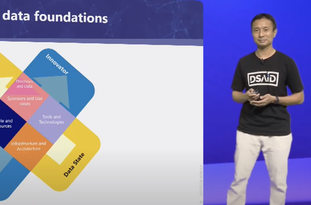 GovTech to unlock smaller agency-specific data projects