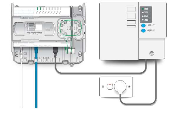 NBN Co funds enterprise test lab - iTnews