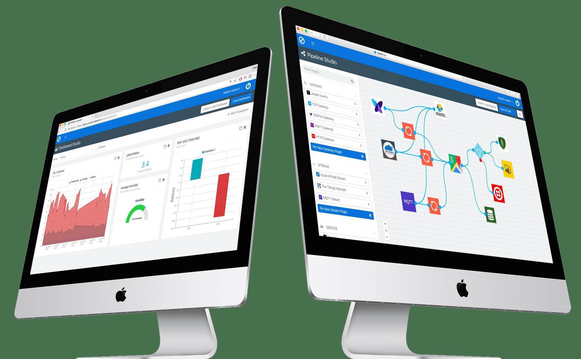Platform integrates fragmented IoT systems - News - Products - IoT Hub