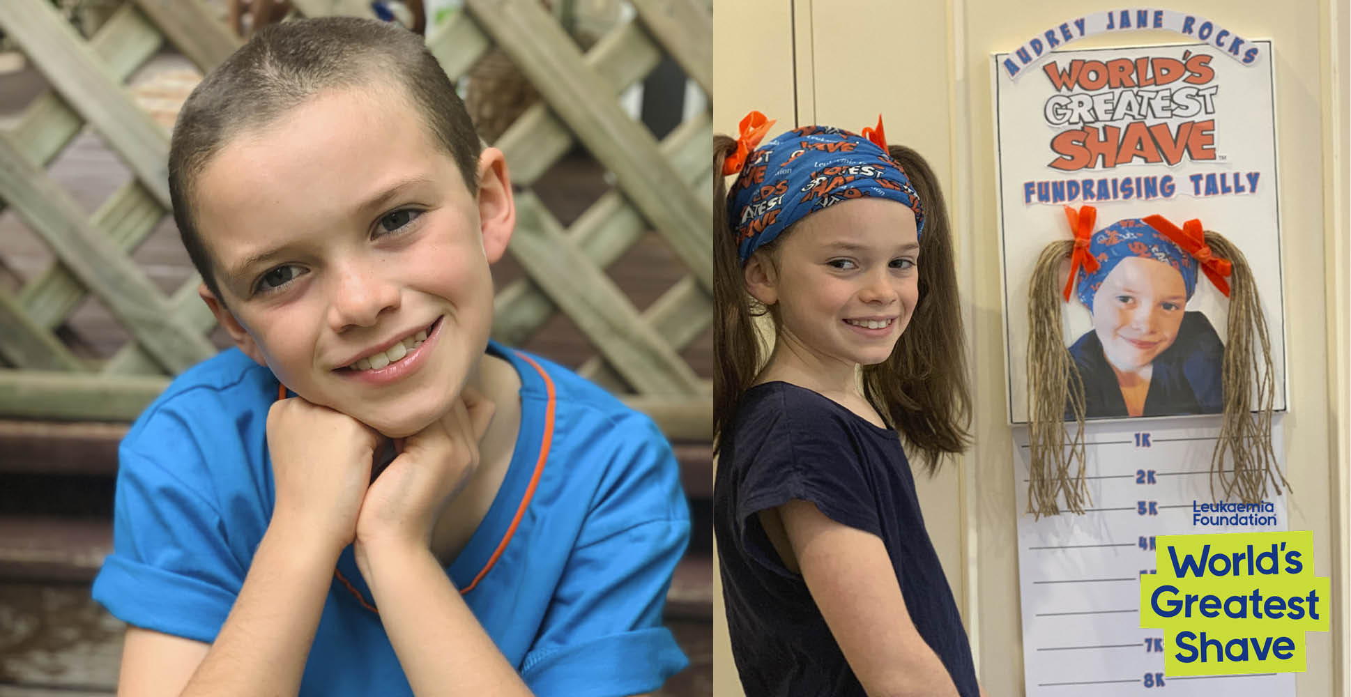 Meet A World's Greatest Shave Fundraiser