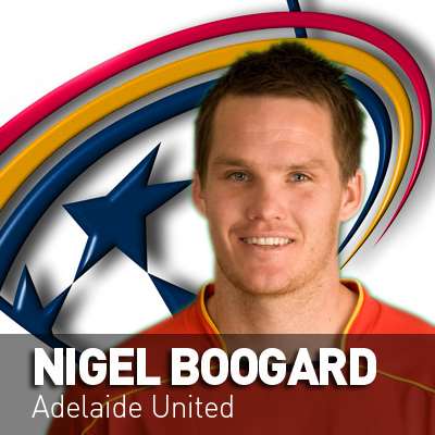 Boogard Ruled Out For 3 Months - FTBL | The home of football in Australia