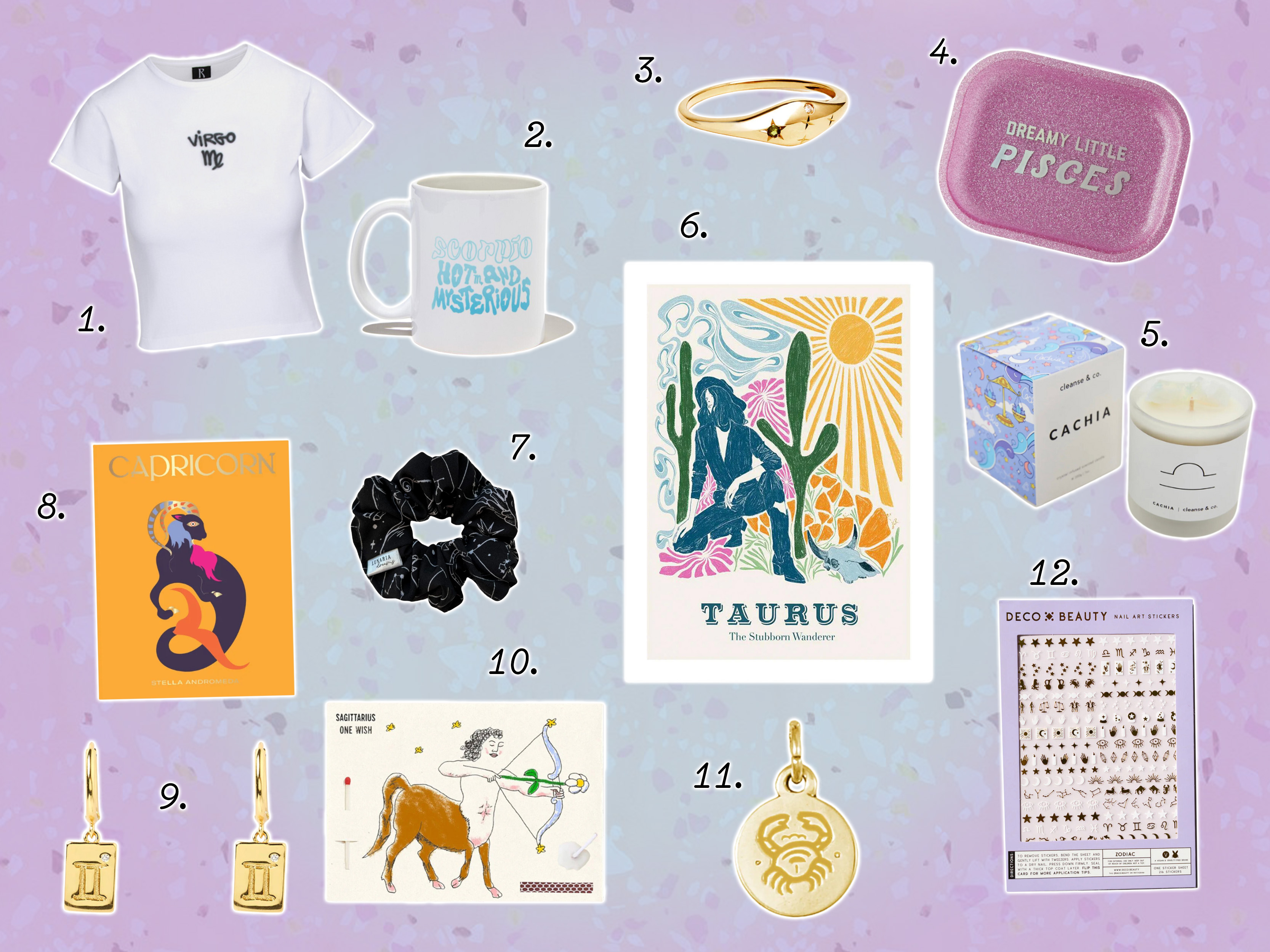 Zodiac signs ideas 60 photos - Astrologytoyou.com