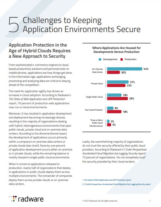 5 challenges to keeping application environments secure - Whitepapers ...