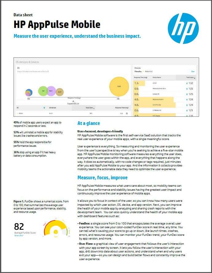 HP AppPulse Mobile - Whitepapers - iTnews