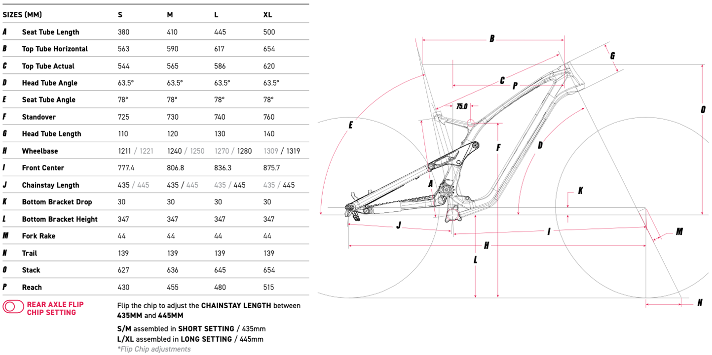GT Force Carbon 29er - Australian Mountain Bike | The home for ...