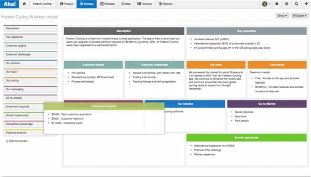 Top six strategic management tools - Services - Software - Business IT