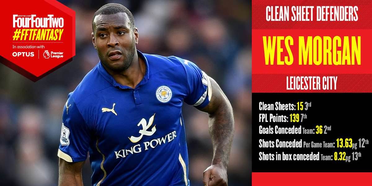 FFT Fantasy #3: Cleansheet Defenders - FTBL | The home of football in ...
