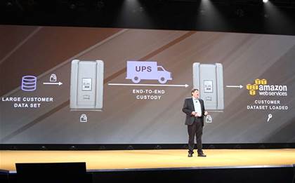 AWS unleashes 'Snowball' appliance for physical migration to cloud - iTnews