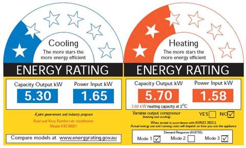 Energy rating stickers proposed for servers, storage - Hardware ...