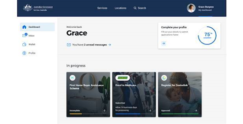 Son-of-myGov platform to embed digital ID before end of 2020 - Software ...
