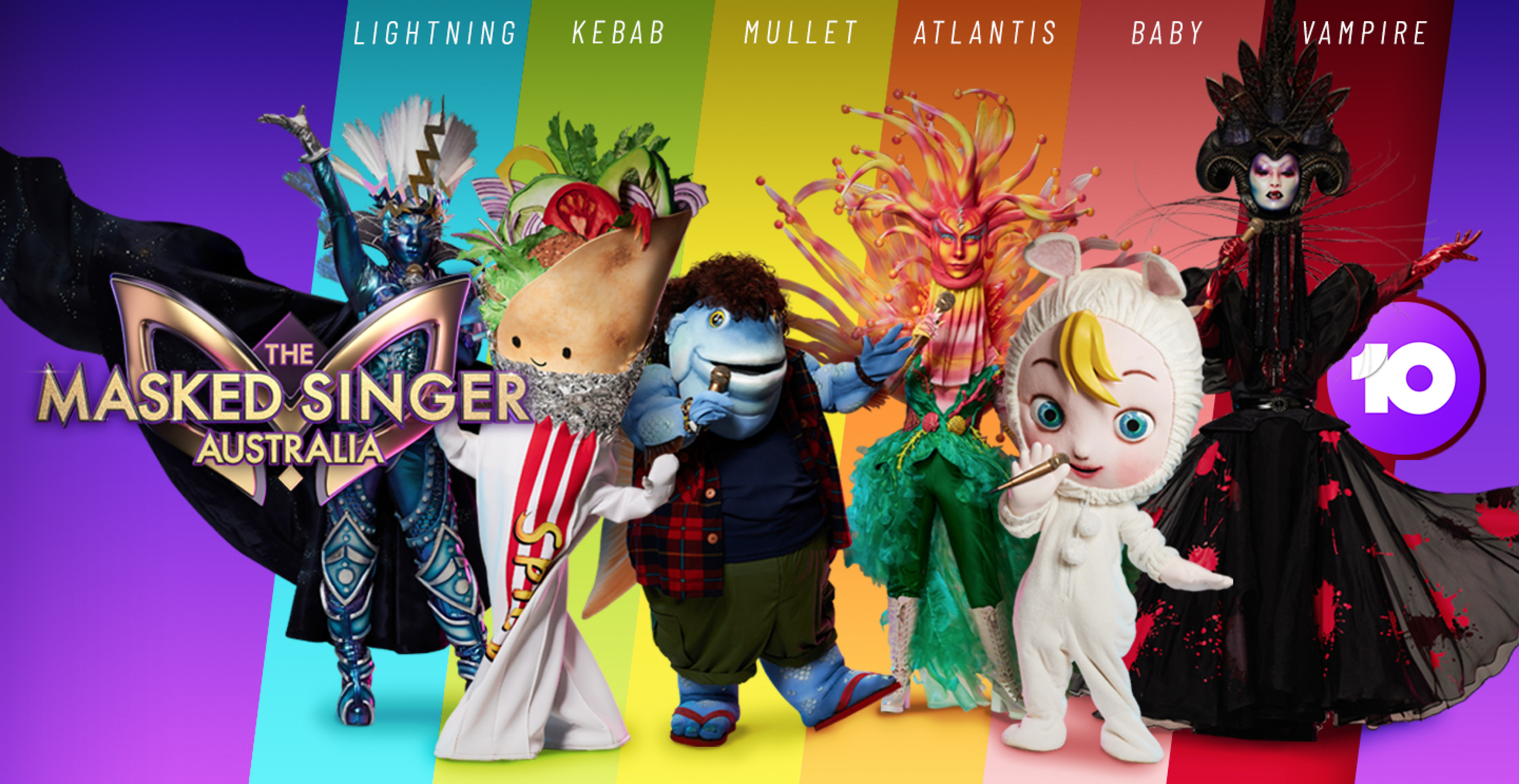 Guess the celeb! The Masked Singer is back for a brand new series ...