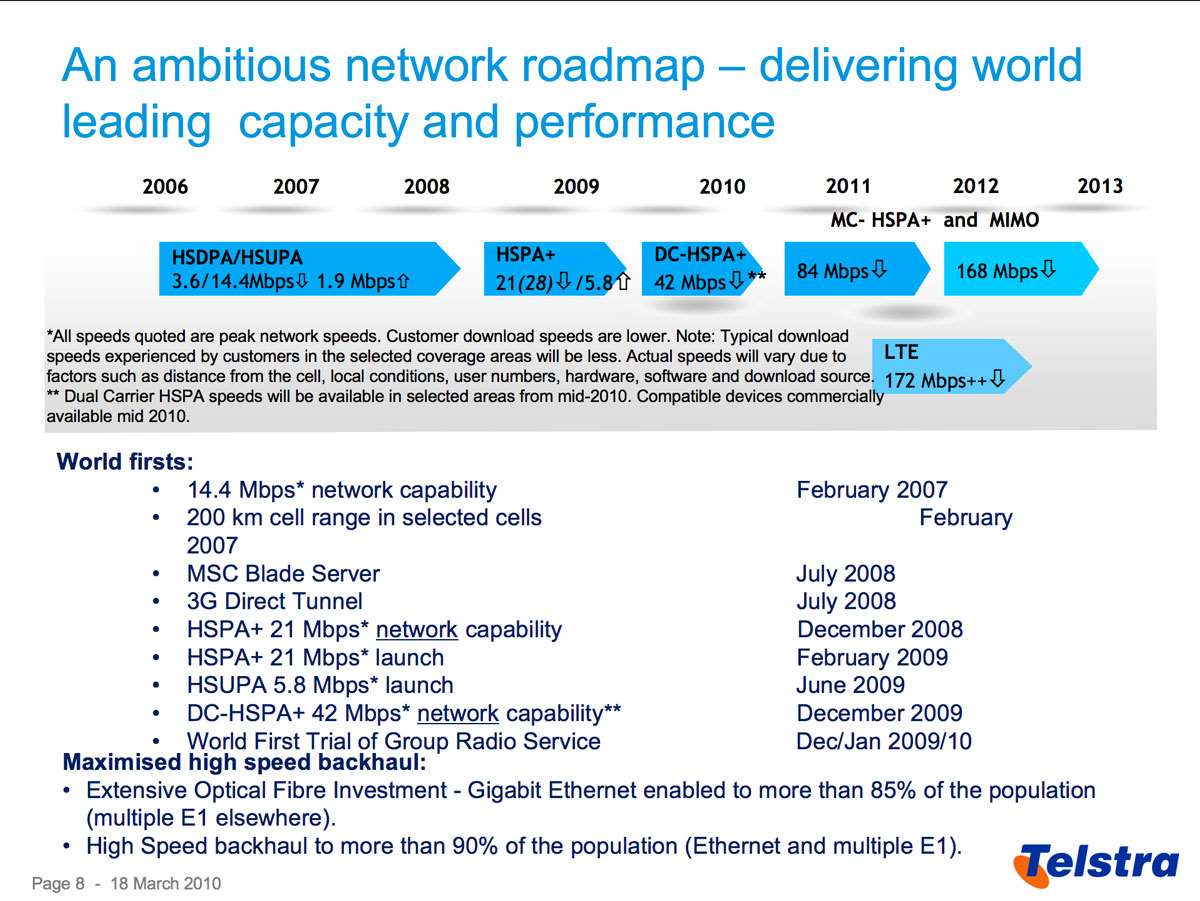 Telstra Next G technology update - iTnews