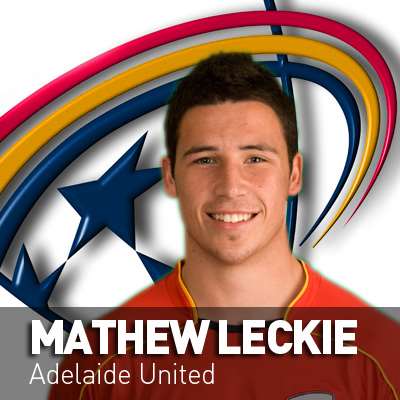 Leckie Set For Reds Return - FTBL | The home of football in Australia